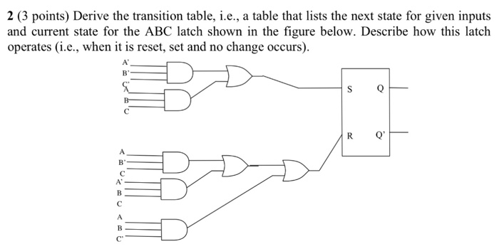 Solved Derive the transition table, i.e., a table that lists | Chegg.com