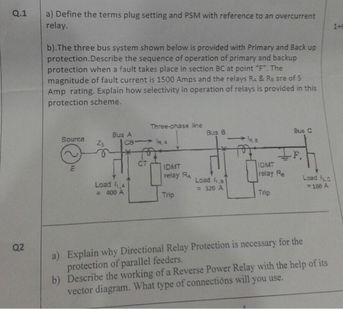 Solved Define the terms plug setting and PSM with reference | Chegg.com