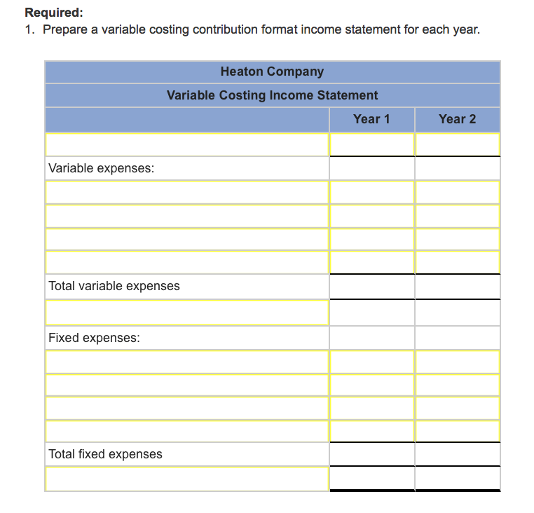 Solved 2. Reconcile the absorption costing and the variable | Chegg.com
