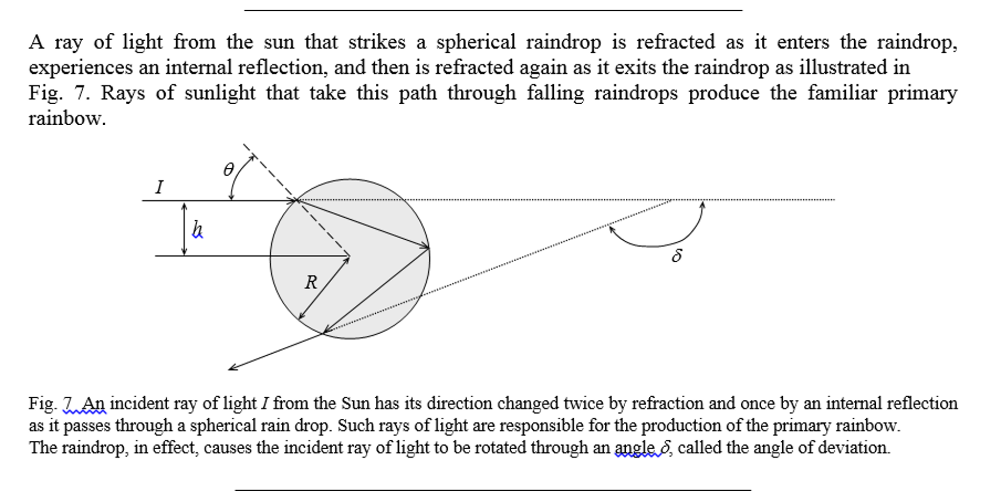 (a) When a ray of light passes through a spherical | Chegg.com