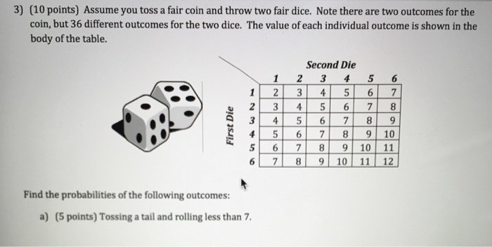 Solved Assume you toss a fair coin and throw two fair dice. | Chegg.com