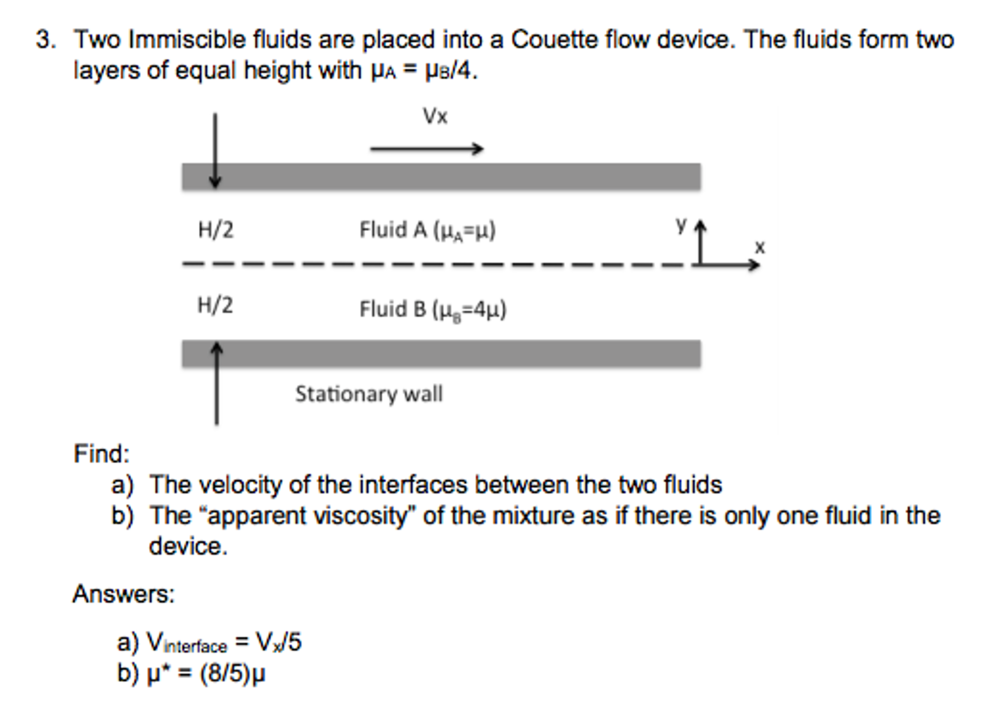 Two Immiscible fluids are placed into a Couette flow | Chegg.com