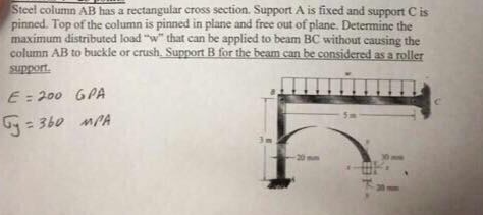 Solved Steel column AB has a rectangular cross section. | Chegg.com