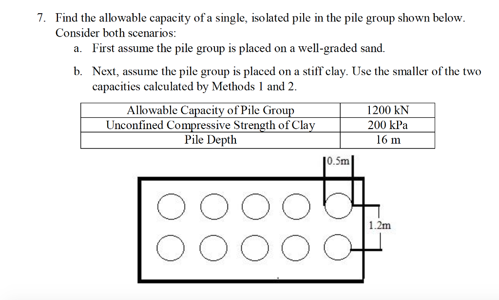 Solved Find the allowable capacity of a single, isolated | Chegg.com