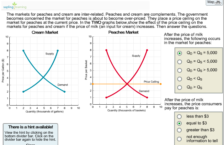 Solved The markets for peaches and cream are inter-related. | Chegg.com