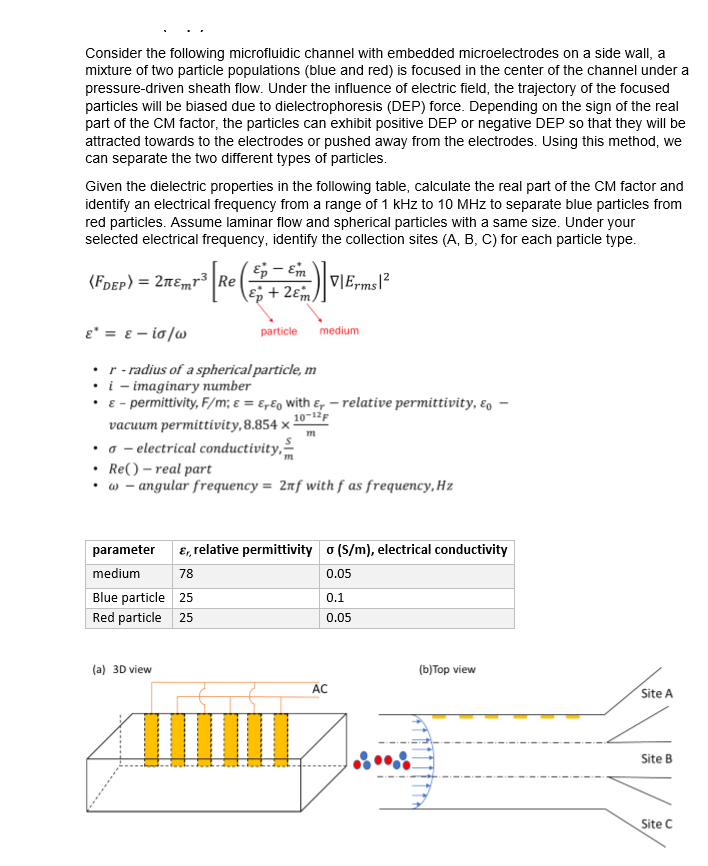 Solved Consider the following microfluidic channel with | Chegg.com