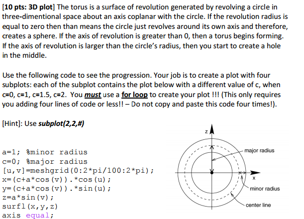 Solved The torus is a surface of revolution generated by | Chegg.com
