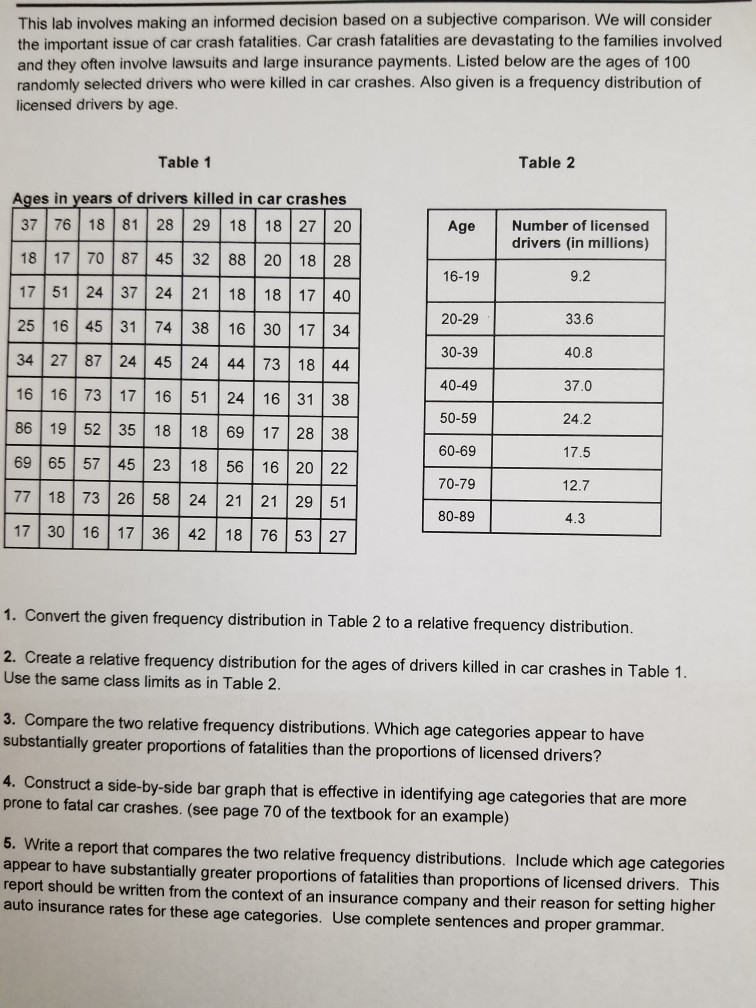 Solved This lab involves making an informed decision based | Chegg.com