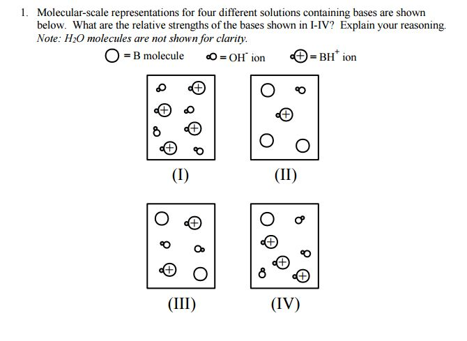 Solved Molecular-scale representations for four different | Chegg.com Solved Molecular-scale representations for four different | Chegg.com