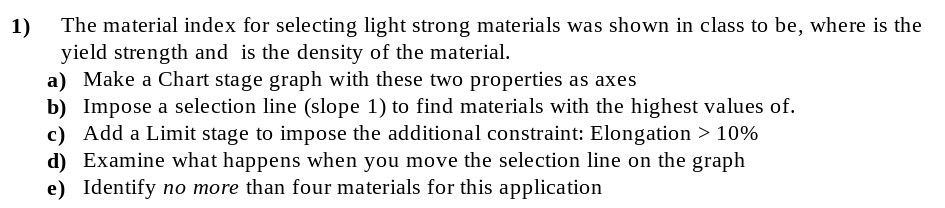 Solved 1) The material index for selecting light strong | Chegg.com