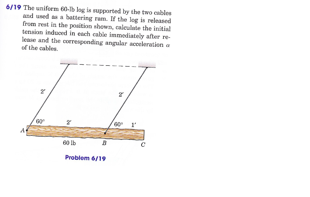 Solved The uniform 60-lb log is supported by the two cables | Chegg.com