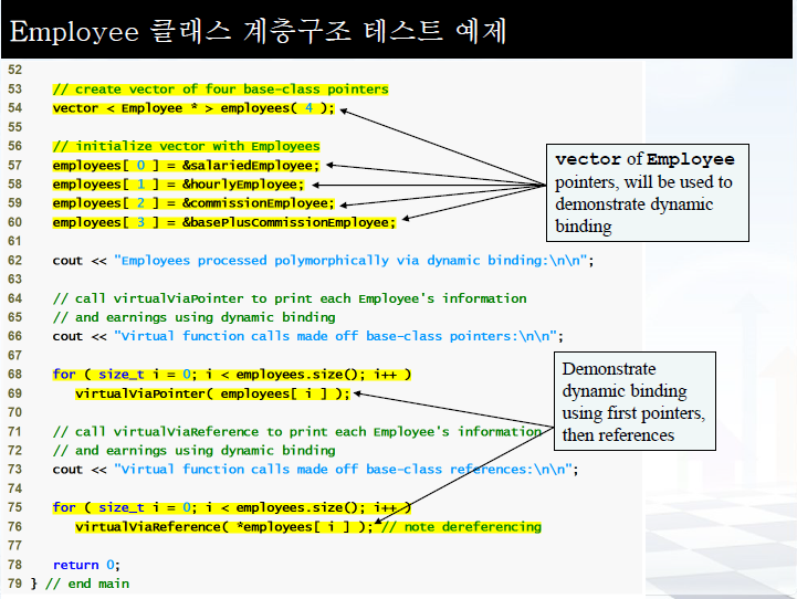 1. you should write down explanation for every line | Chegg.com
