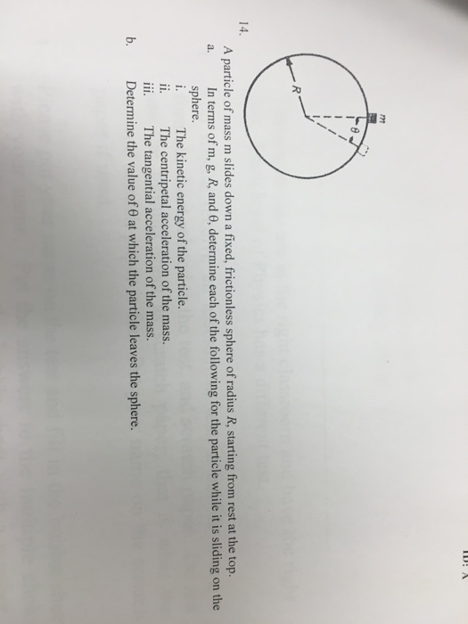 Solved A particle of mass m slides down a fixed, | Chegg.com