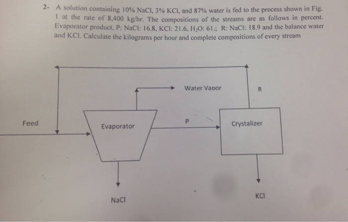 Solved A solution containing 10% NaCI, 3% KCI, and 87% water | Chegg.com