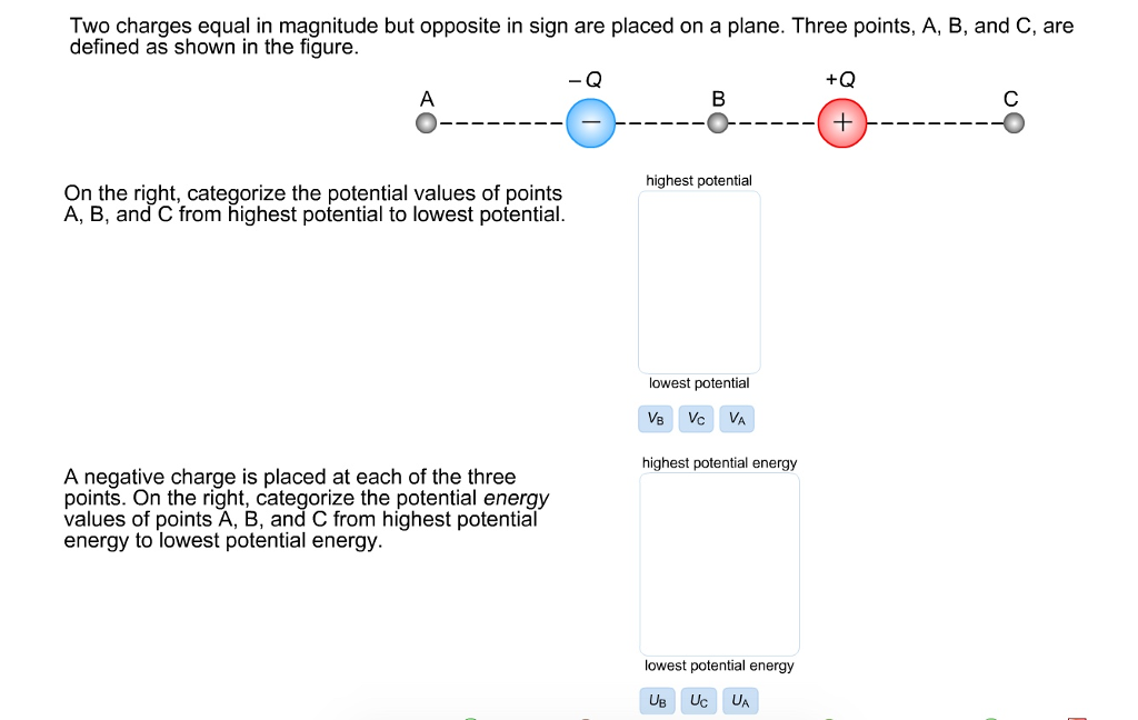 Solved Two charges equal in magnitude but opposite in sign | Chegg.com