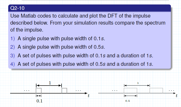 Solved Use Matlab codes to calculate and plot the DFT of the | Chegg.com
