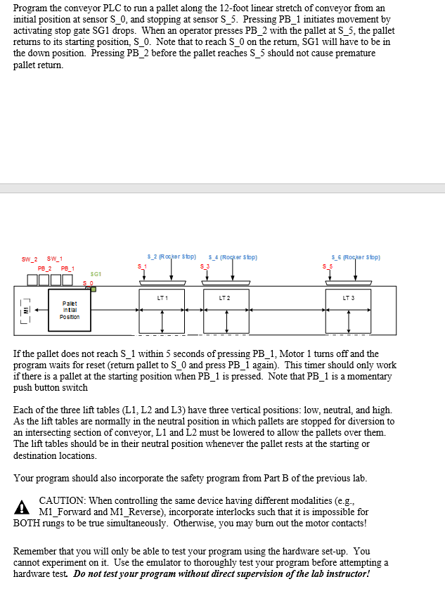 Create a ladder program and test plan by finding | Chegg.com