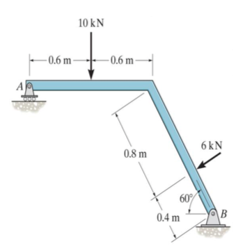 Solved Determine the normal reaction at the roller A and | Chegg.com