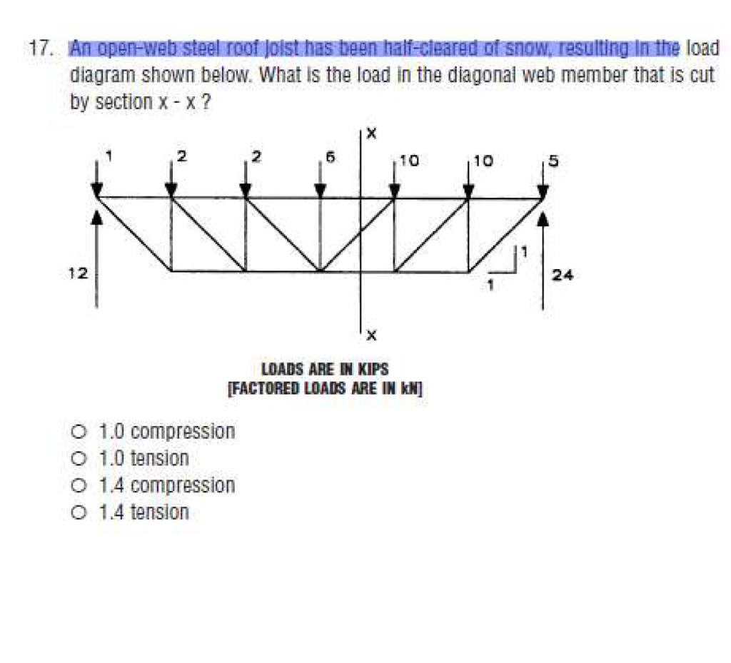 Solved 17. An open-web steel roof Joist has been | Chegg.com