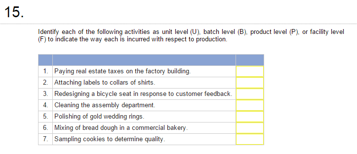 Solved Identify each of the following activities as unit | Chegg.com