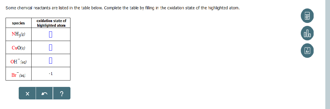 Solved Some chemical reactants are listed in the table | Chegg.com