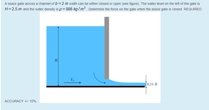 Solved A sluice gate across a channel of b-2 m width can be | Chegg.com