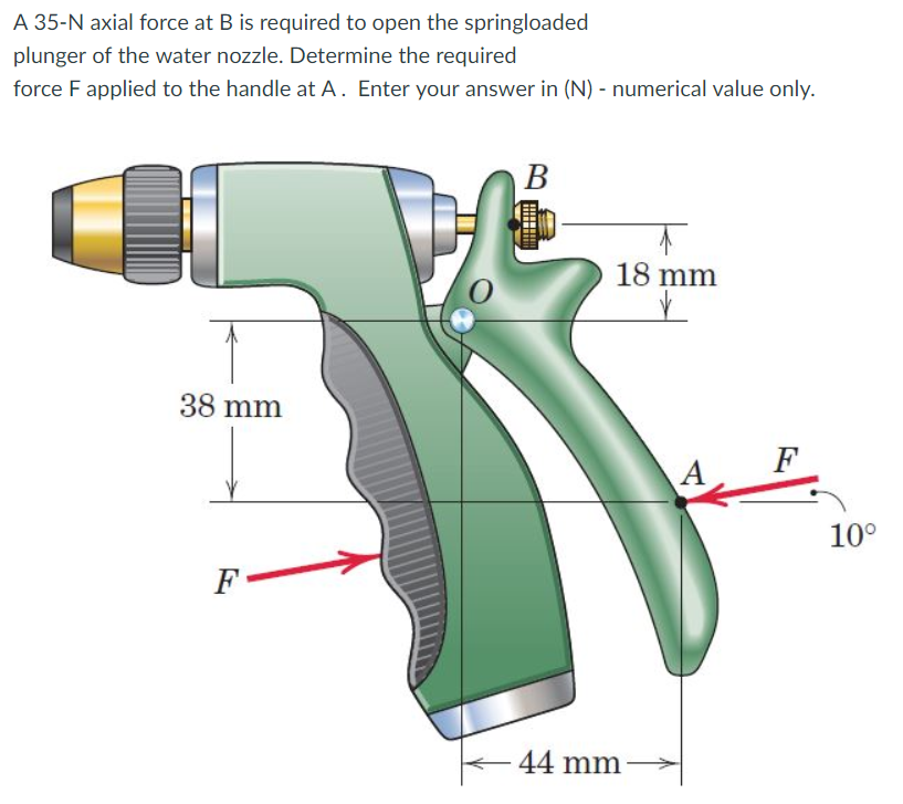 Solved A 35-N axial force at B is required to open the | Chegg.com