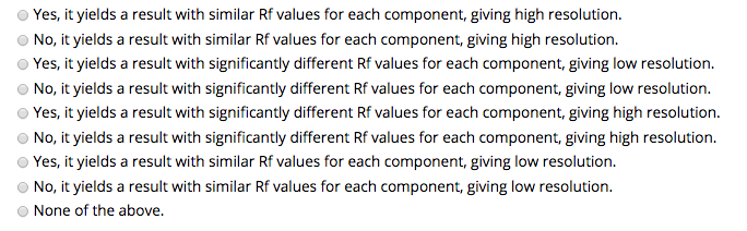 Solved Paper Chromatography Question: Was this a good choice | Chegg.com