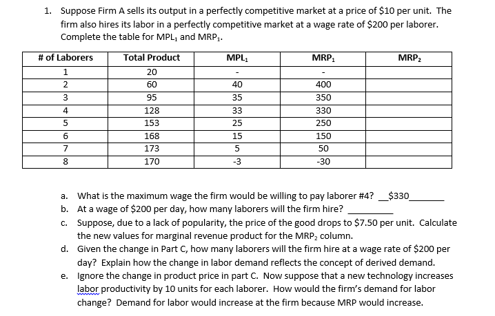 Solved Suppose Firm A sells its output in a perfectly | Chegg.com Solved Suppose Firm A sells its output in a perfectly | Chegg.com