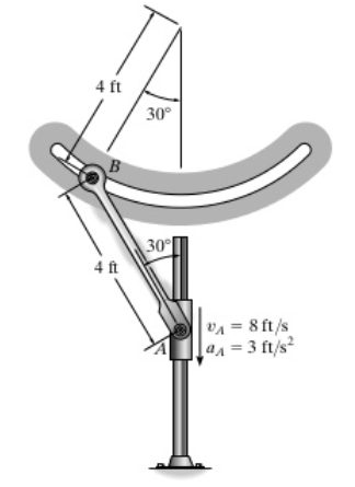 Solved The end of the bar AB are confined to move along the | Chegg.com