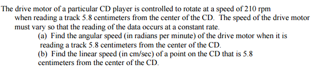 Solved The drive motor of a particular CD player is | Chegg.com