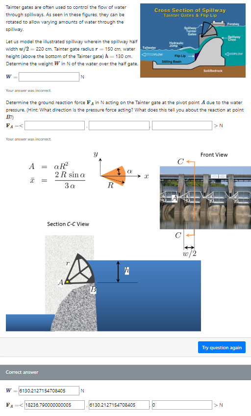 Tainter gates are often used to control the flow of | Chegg.com