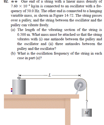 Solved One end of a string with a linear mass density of | Chegg.com