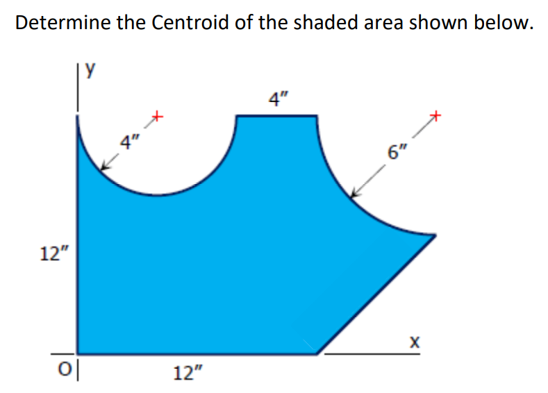 Solved Determine the Centroid of the shaded area shown | Chegg.com