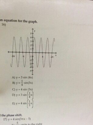 Solved equation for the graph A) y=3 sin (4x) B) y=1/4 sin | Chegg.com