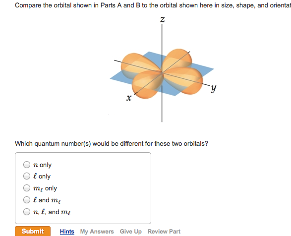 Solved What is the label for the orbital shown here that | Chegg.com