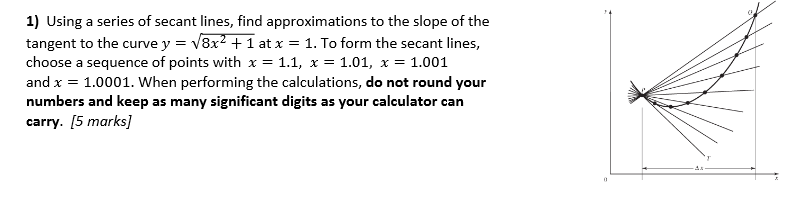 Solved Using a series of secant lines, find approximations | Chegg.com