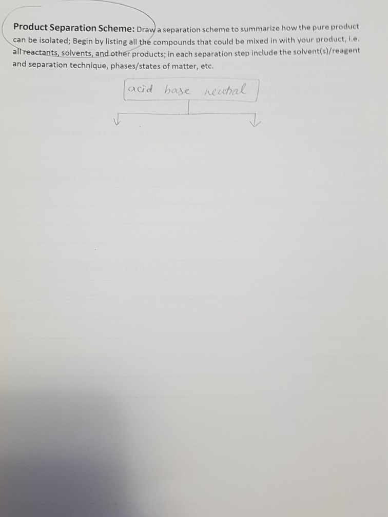 Solved EXPERIMENT 5 ORGANIC CHEMISTRY LAB PRACTICAL | Chegg.com