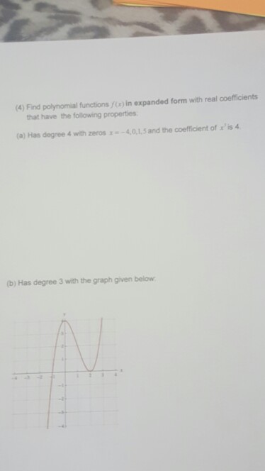 Solved Find polynomial functions f(x) in expanded form with | Chegg.com