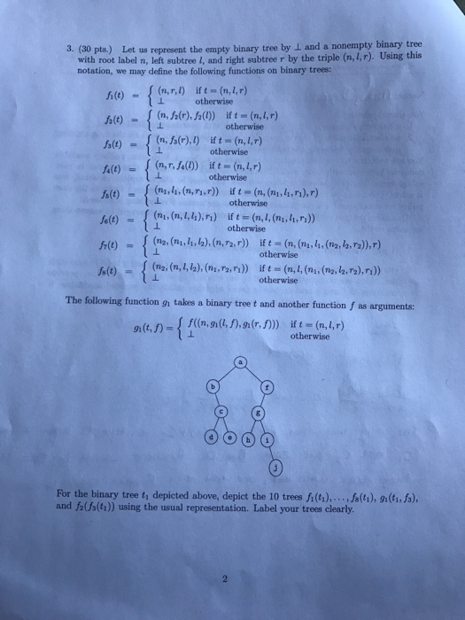 Solved Let Us Represent The Empty Binary Tree By And A 