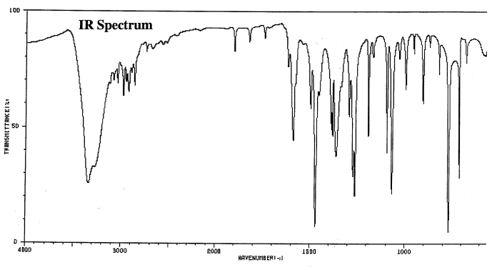 Solved Use the spectral data given to elucidate the | Chegg.com