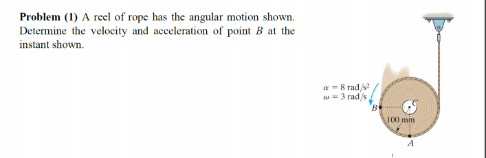 Solved Problem (1) A reel of rope has the angular motion | Chegg.com