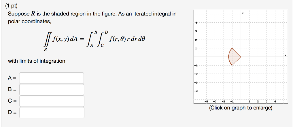 Solved (1 pt) Suppose R is the shaded region in the figure. | Chegg.com