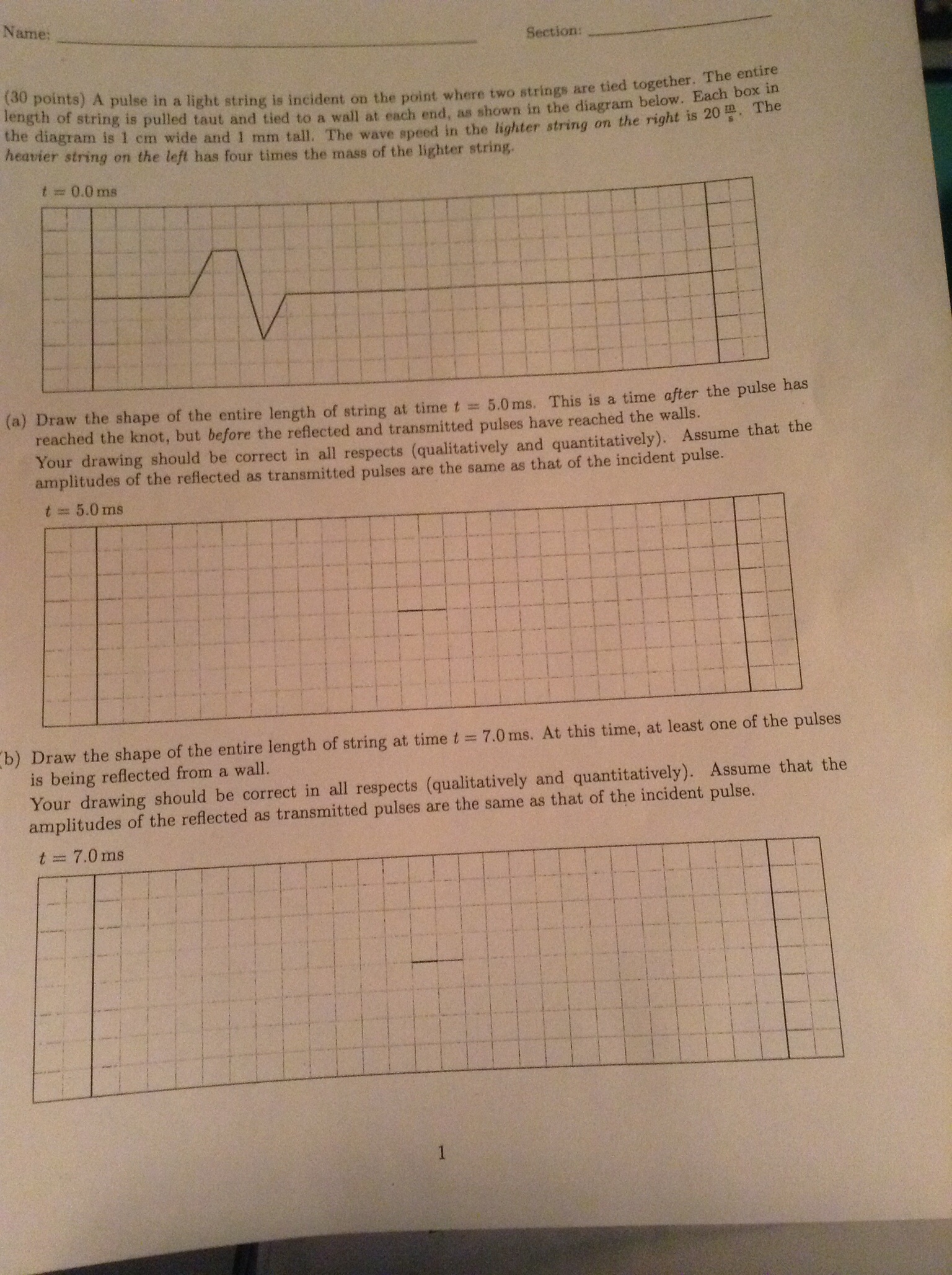 Solved A pulse in a light string is incident on the point | Chegg.com
