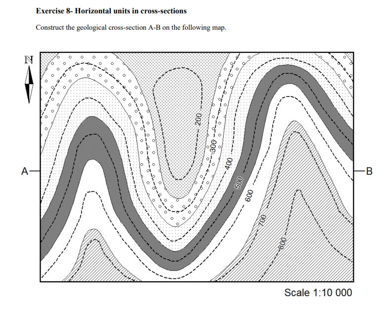 Solved Exercise 8- Horizontal units in cross-sections | Chegg.com
