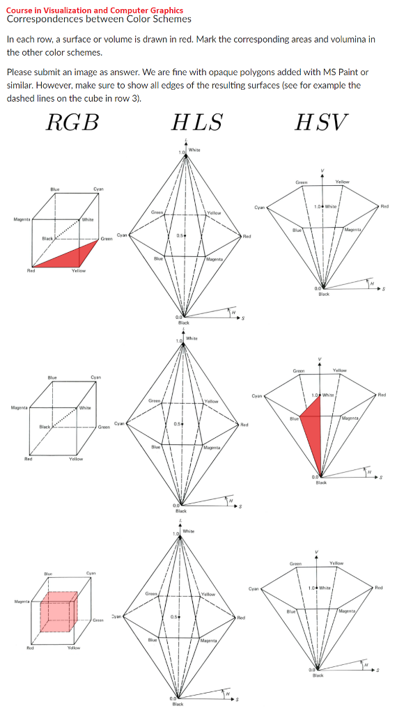 Course in Visualization and Computer Graphics | Chegg.com