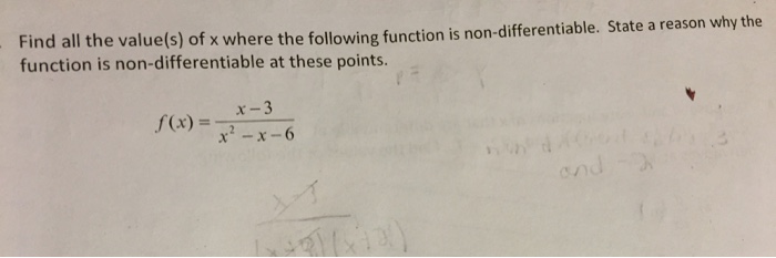 Solved Find all the values of x where the following function | Chegg.com