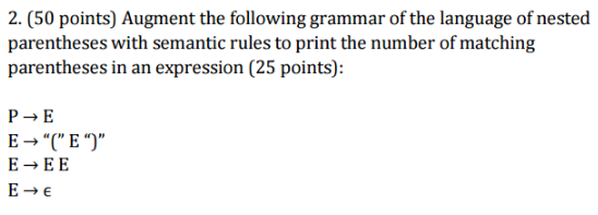 Solved Augment the following grammar of the language of | Chegg.com