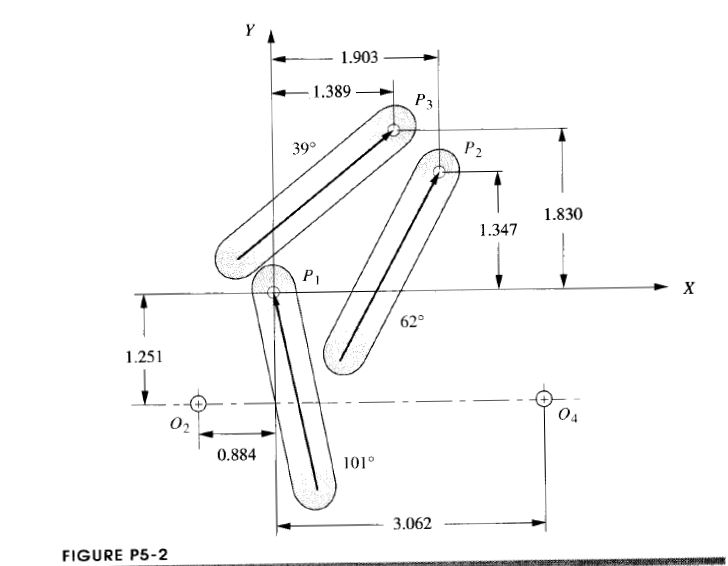 Solved Design a 4-bar linkage with the left link represented | Chegg.com