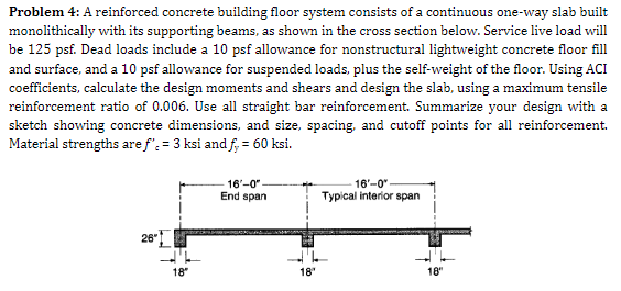 Solved Problem 4: A reinforced concrete building floor | Chegg.com